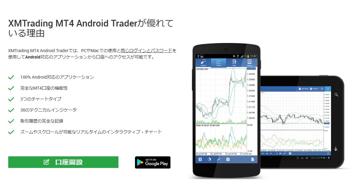 【XMTrading MT4完全解説】初心者でも安心のプラットフォーム